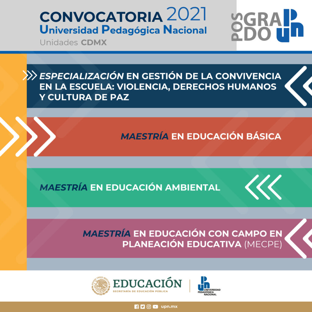 Unidad UPN 099 CDMX, Poniente – Otro sitio realizado con WordPress